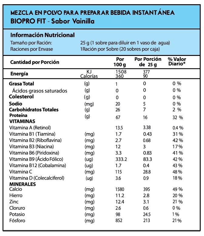 BIOPRO+ FIT BIO PROTEIN CON COLOSTRUM® + AMINOÁCIDOS + TAMARINDO ...
